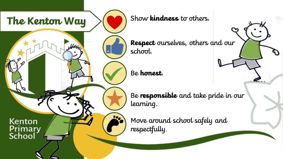 Behaviour and Attitudes - Kenton Primary School